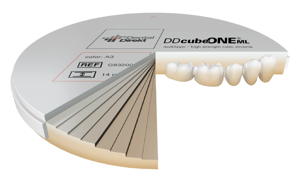 DD cube ONE® ML - wysoka przezierność plus (HT+)